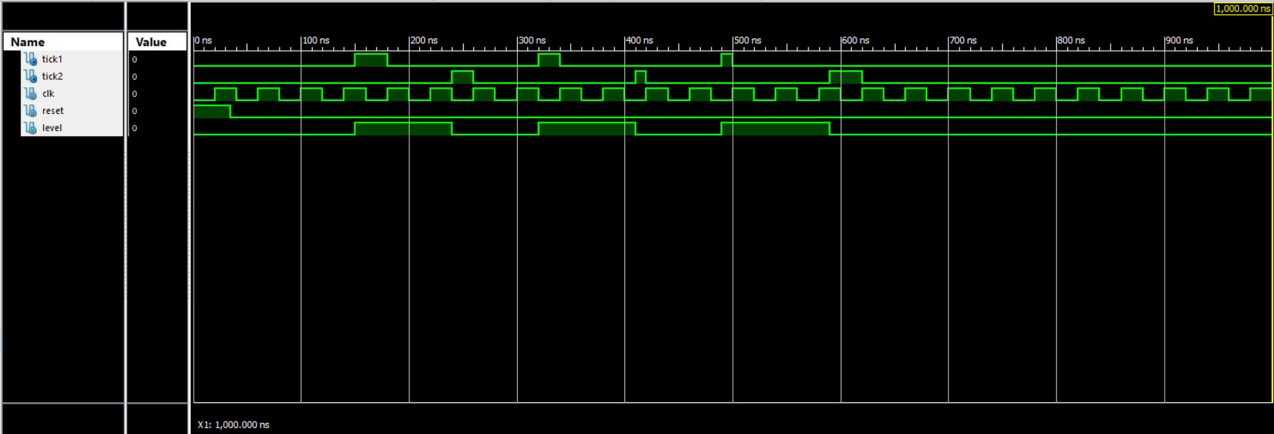 FSM Based Dual Edge Detector – the-tech-social